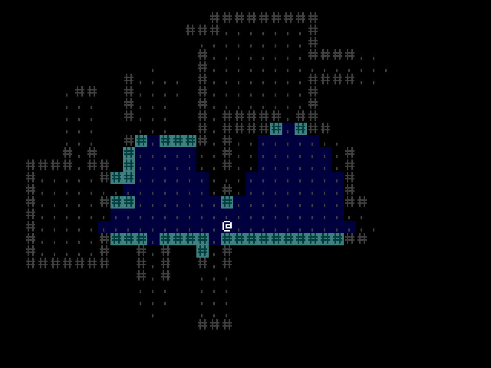 Part 4 - Field of View