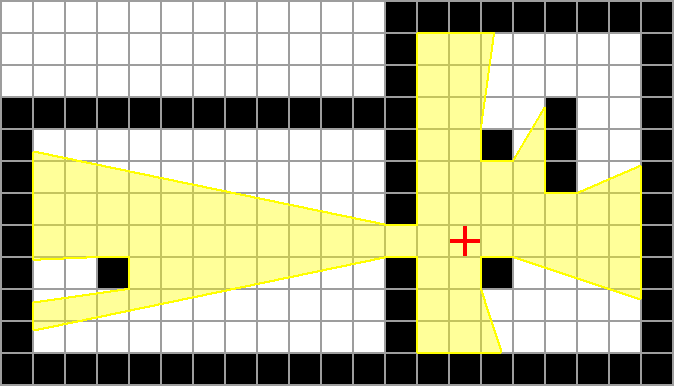 Visible Area Detection with Recursive Shadowcast