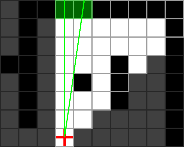 Visible Area Detection with Recursive Shadowcast