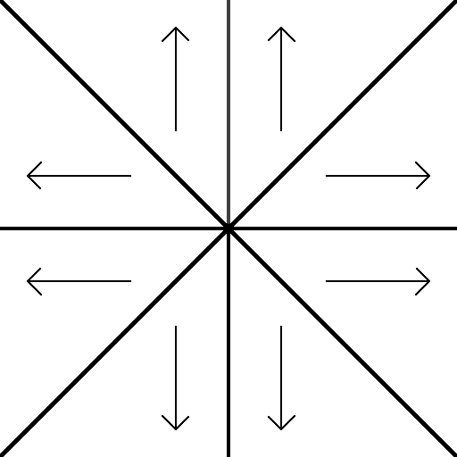 Visible Area Detection with Recursive Shadowcast