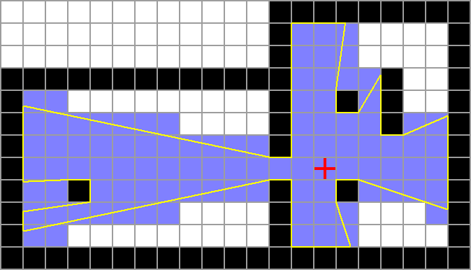 Visible Area Detection with Recursive Shadowcast
