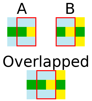 Procedural Generation with Wave Function Collapse