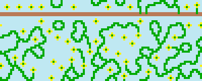 Procedural Generation with Wave Function Collapse