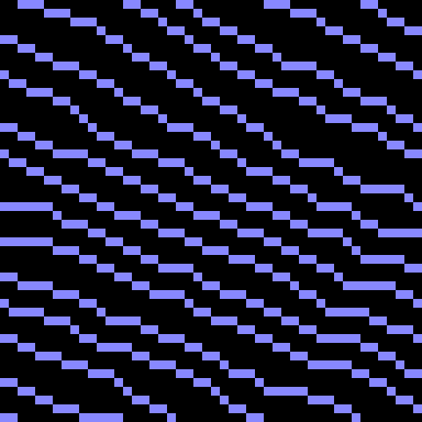 Procedural Generation with Wave Function Collapse